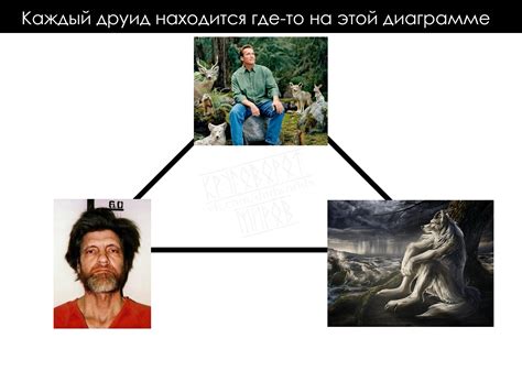 Dnd мемы Dungeons And Dragons Подземелья и Драконы Dandd Dnd днд