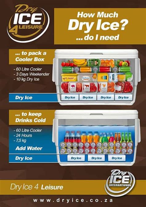 Dry Ice International Se Droë Ys Verskaf Verkoeling Met Skop Maroela