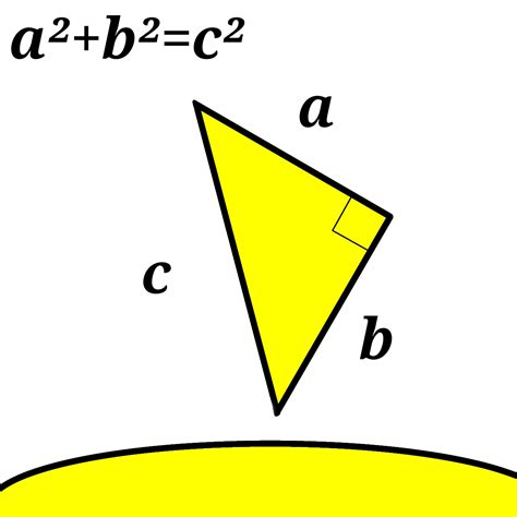Pythagoras Theorem Rokbuddybocchi