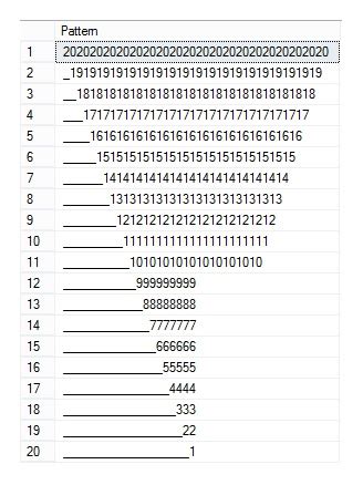 Sql Puzzle The Pattern Puzzle Fun With Sql Improving My Sql