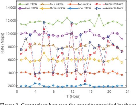 Figure From A Joint Optimization Algorithm For Trajectory Planning