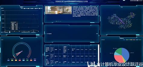 基于spark的b站短视频数据分析与推荐系统 Python源码调试ppt文档报告 哔哩哔哩