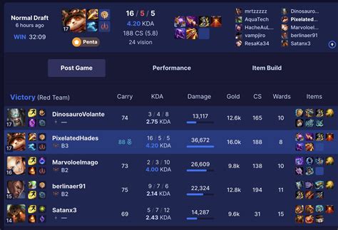 M7 Teemo Main Here I Got My First Pentakill Ever While Playing Teemo