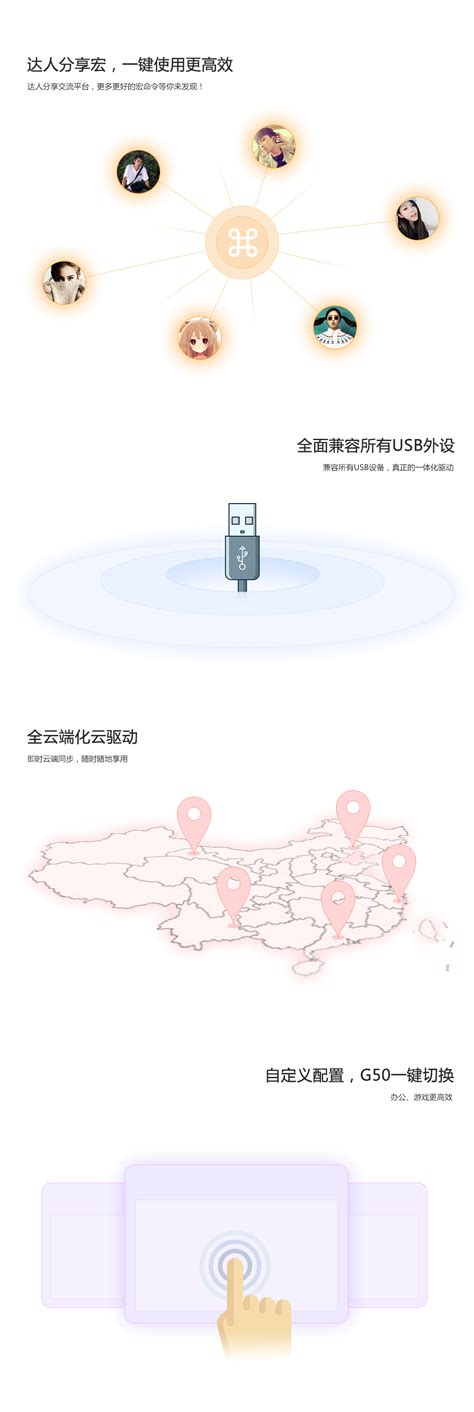 龙弋科技官网 绝地求生鼠标宏设置鼠标宏宏软件宏平台绝地大逃杀压枪宏cf高跳csgo压枪逆战压枪fps压枪一键压枪