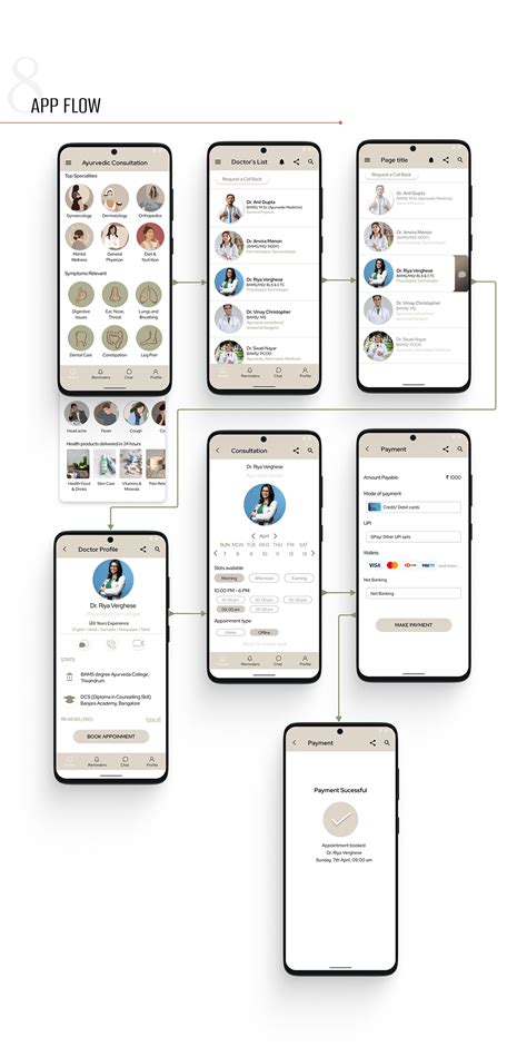 Android Presentation Ayurvedic Healthcare App On Behance