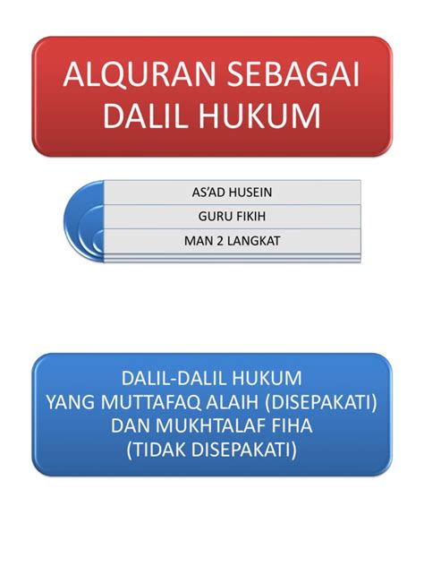 Alquran Sebagai Dalil Hukum Pdf