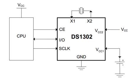 154 Ds1302的硬件信息ds1302是硬件吗 Csdn博客