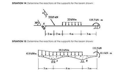 Solved SITUATION Determine The Reactions At The Supports Chegg