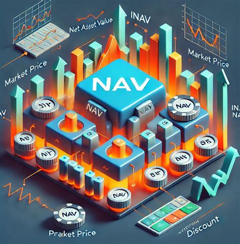 Etf 투자 Nav와 실시간 투자 가치 이해