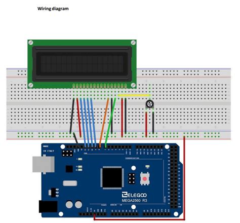 Github Collin Hamilton Rfid Doorlock A Simple Door Lock Created