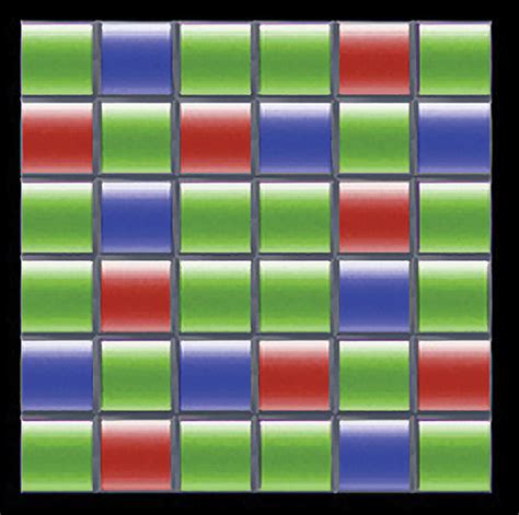 To Low Pass Or Not To Low Pass The Optical Low Pass Filters Debate Has