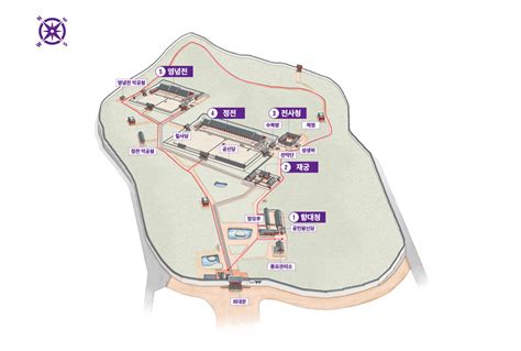 궁능유적본부 관람안내 관람코스 종묘