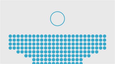 Flowingdata Data Visualization And Statistics