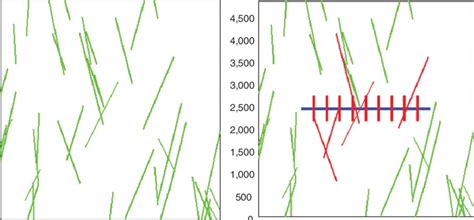 A Fractal Discrete Fracture Network And B The Extracted