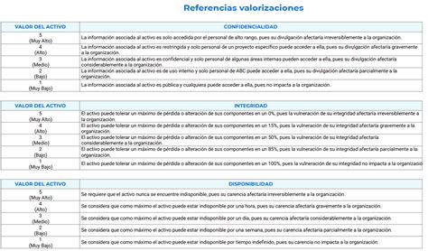 Estructura De Un Excel Para Hacer Un Inventario De Ac Vrogue Co