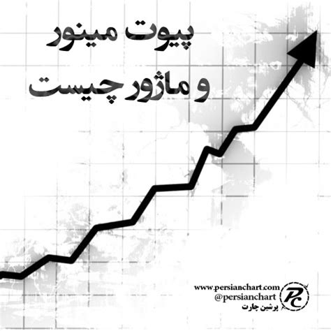 پیوت مینور و ماژور چیست پرشین چارت