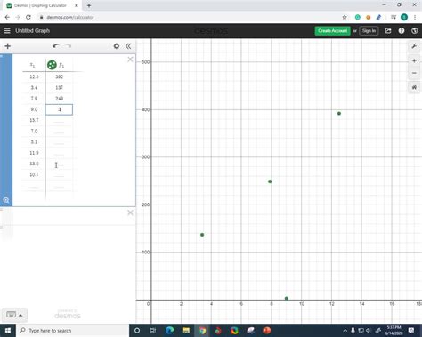 Solvedin 15 19 A Draw A Scatter Plot For Each Data Set Based On The