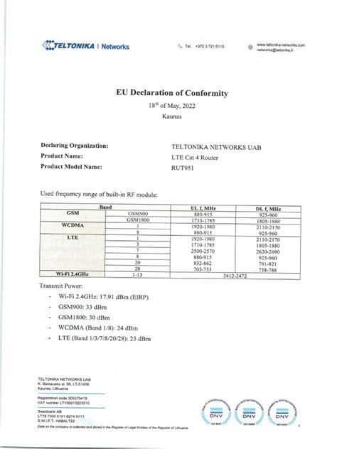 rut951 eu doc v1 0 pdf