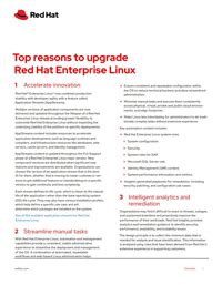 Red Hat IT Resources Carahsoft