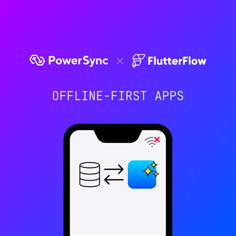 Flutterflow Indonesia Strategy Design And Scale