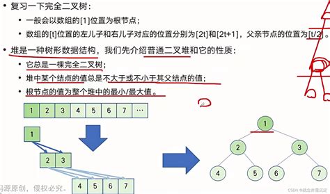 数据结构之堆——学习笔记堆 Delta Csdn博客 数据结构之堆——学习笔记堆 Delta Csdn博客