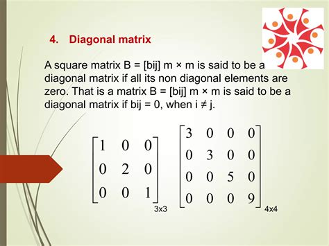 Matrix Algebra Seminar Ppt Pptx Maps And Navigation