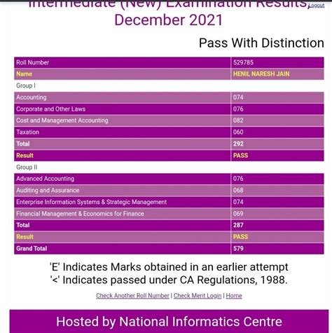 Henil Jain On Linkedin Hello Connections I Am Delighted To Tell You