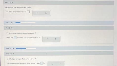 Solved Quiz Scores The Following Frequency Histogram