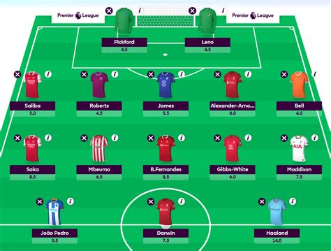 2024 Fpl Team Names Babb Mariam