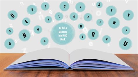 Abc Book Of Tkam By Ritvik Kari On Prezi