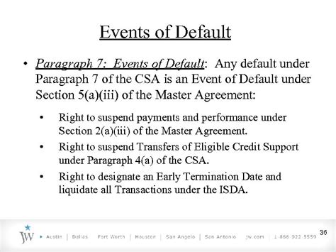 Understanding The Isda Credit Support Annex Know Your