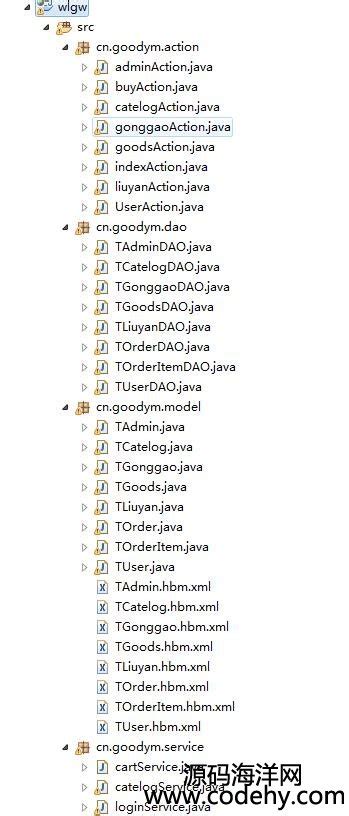 1462 Javamysql Struts2springhibernate整合的网上手机销售系统源码 源代码 带毕业设计论文和答辩ppt