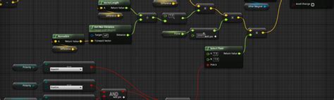 Polars Technical Blog Medium