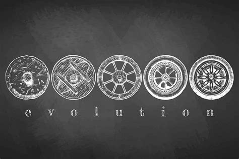 History Of Wheels Invention