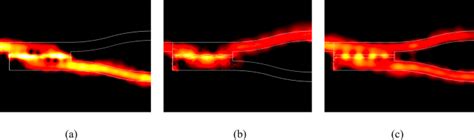 Numerical Simulations Of Tunable Ultrashort Power Splitters Based On Slotted Multimode
