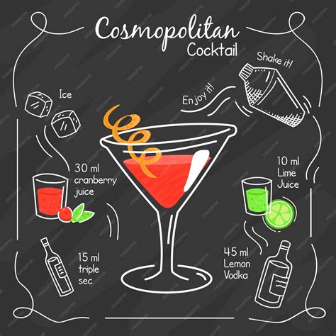 Free Vector Blackboard Cocktail Recipe