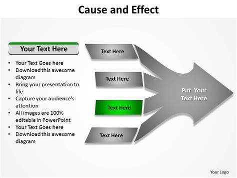 Cause And Effect Powerpoint Slides PowerPoint Slide Images PPT Design Templates