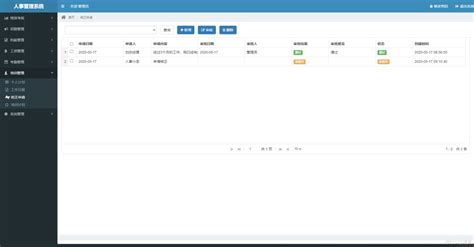 基于springboot人事管理系统设计与实现附源码开发文档 可用于毕业设计 课程设计 练手学习博观而约取，厚积而薄发的技术博客51cto博客