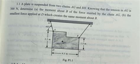 Solved 1 1 A Plate Is Suspended From Two Chains AG And BH Chegg
