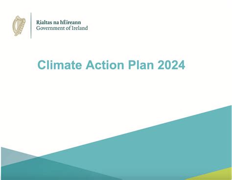 Dingle Hub Comments On National Climate Action Plan Dingle Hub