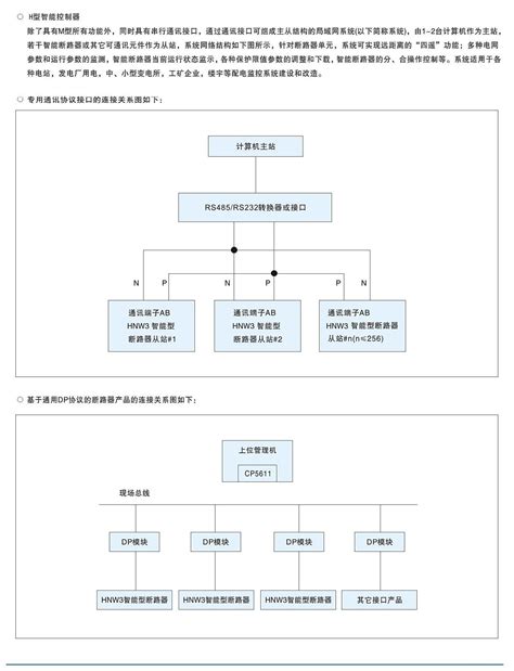 Hnw3固定式3p万能式断路器辉能电气有限公司