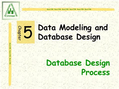Ppt Data Modeling And Database Design Powerpoint Presentation Free