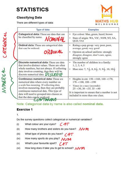 statistics g8 pdf mode statistics histogram