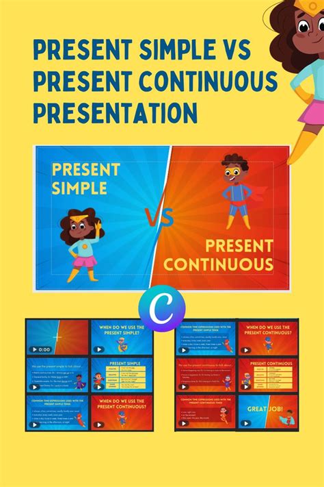 Present Simple Vs Present Continuous Presentation Interactive Presentation Simple Present