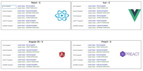 Github Actions — How To Share Data Between Jobs By Georgy Glezer Level Up Coding