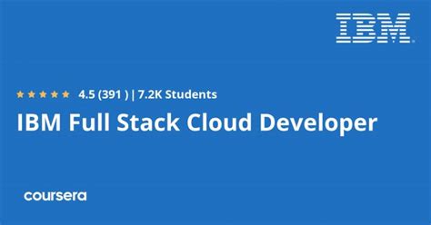 Coursera Course IBM Full Stack Cloud Developer Professional Certificate