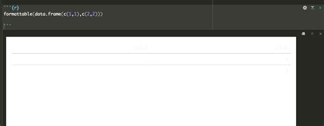 Inline Output Of Some Html Widgets Unreadable With Dark Theme RStudio
