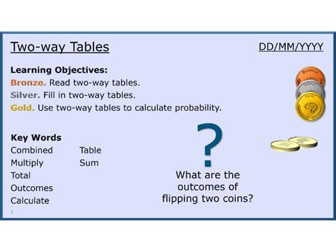 Probability Two Way Tables Teaching Resources