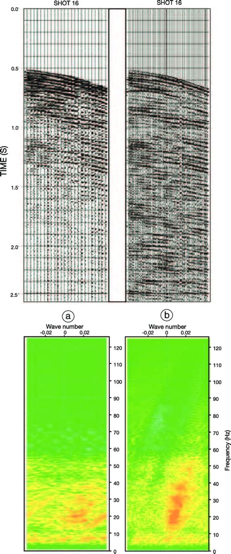 A D Raw CSP 16 Relative To Seismic Line NA12 A And Its FK Spectrum