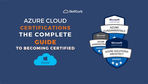 Azure Cloud Certifications A Complete 2023 Guide To Success